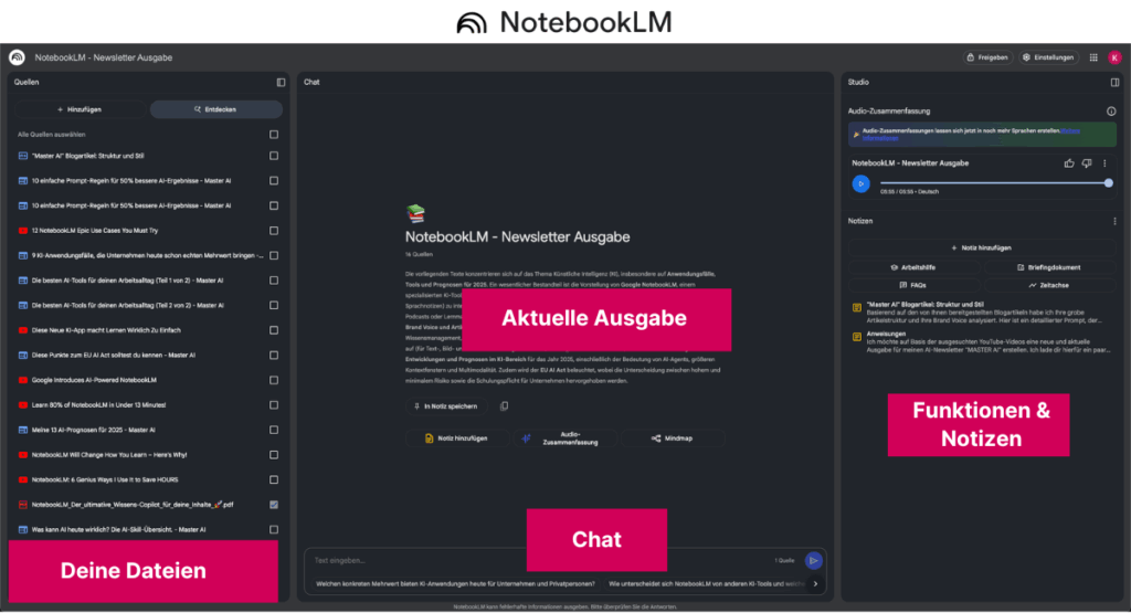 NotebookLM: Der ultimative Wissens-Copilot für deine Inhalte - Master AI